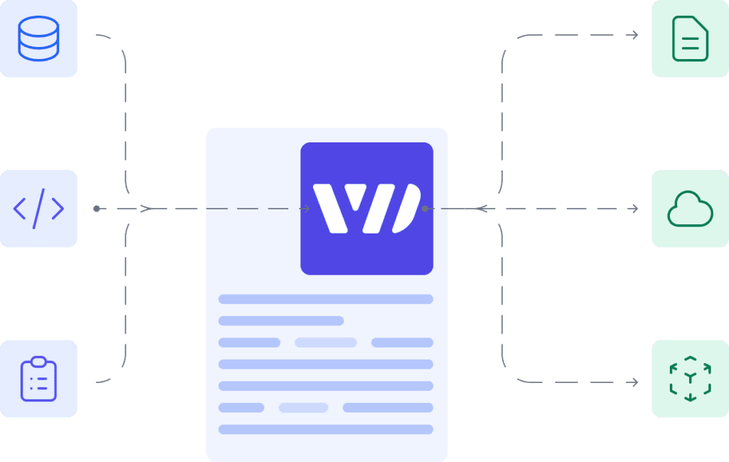 wunderdocs - Connect, automate and simplify PDF workflow
